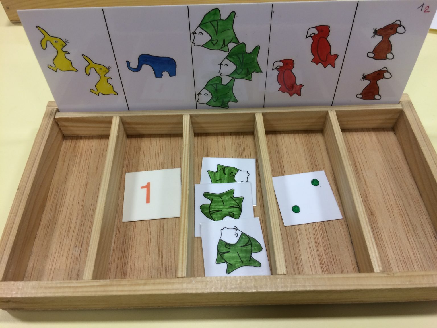 Apprendre A Compter Maternelle - PrimaNYC.com