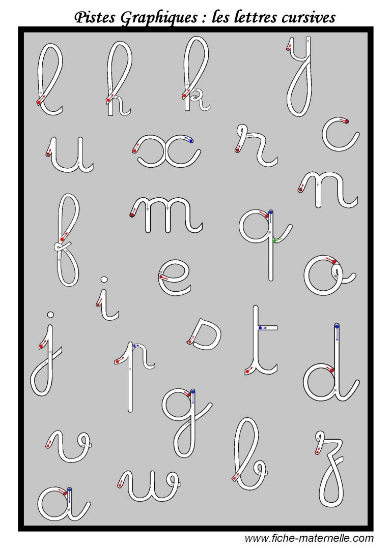 Pistes Graphiques : Les Lettres De L'alphabet tout Apprendre À Écrire L ...