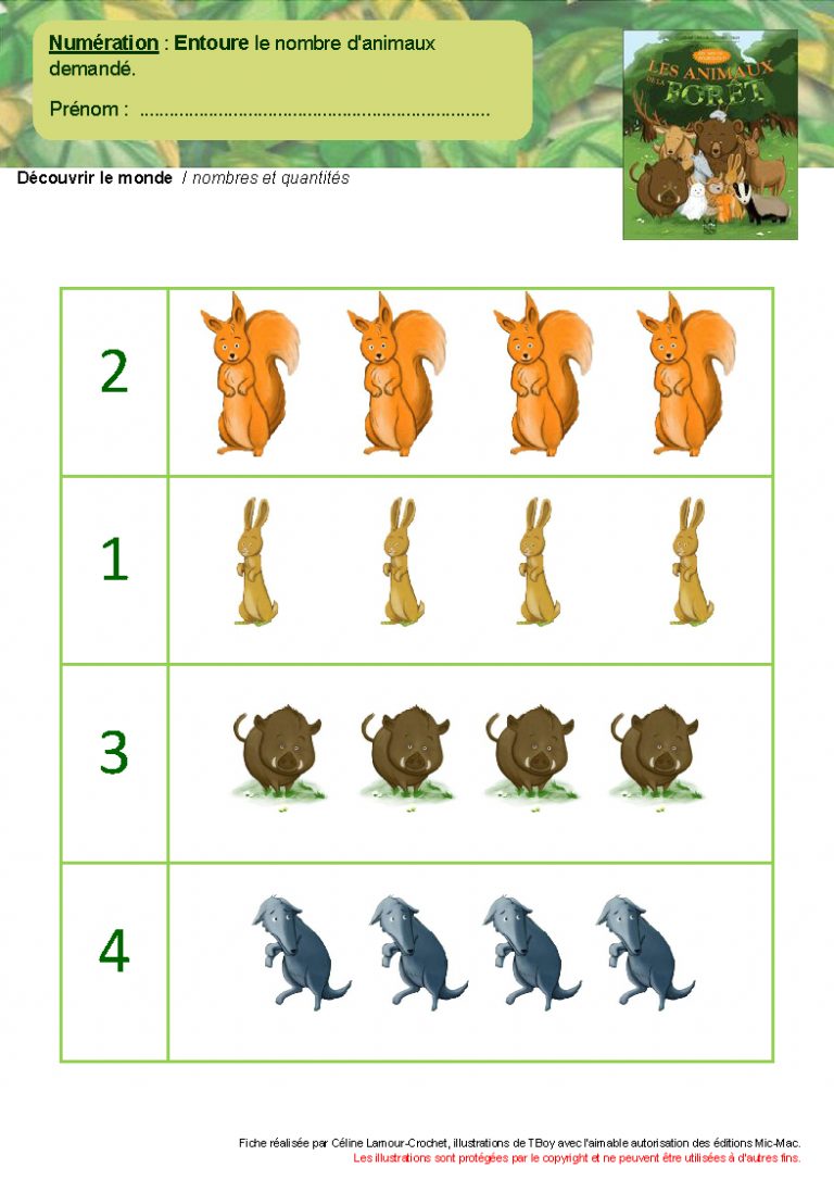 Les Animaux De La Forêt dedans Animaux Foret Maternelle - PrimaNYC.com